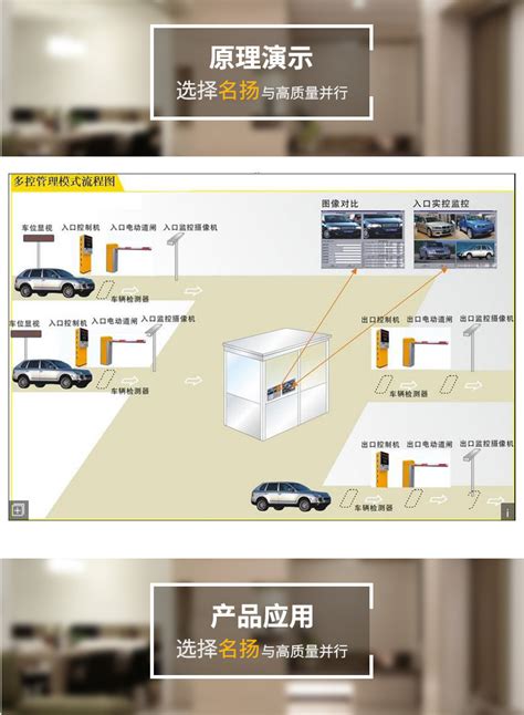 智能停车系统 无锡名扬智能化系统有限公司