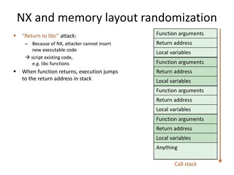 PPT - Software security PowerPoint Presentation, free download - ID:2668727