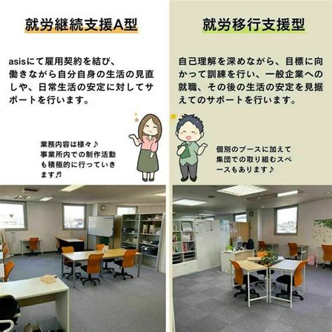 ご報告 Asis 就労支援事業所