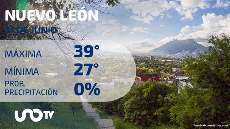 Clima En Nuevo León 21 Junio 2023 Clima Nublado Unotv