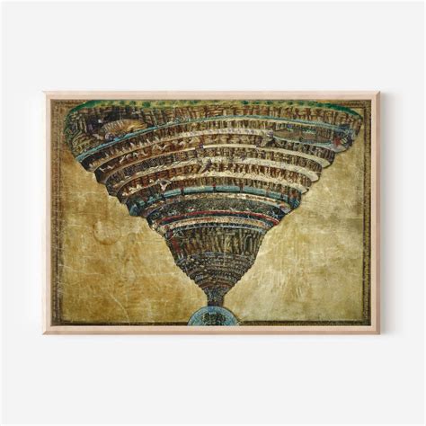 Sandro Botticelli - Chart of Hell (1490) - Reproduction of a Classic ...