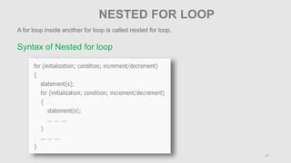 Loop Structures PPT