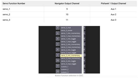 Cant Find My Camera Setup Option In Vehicle Setup Qgroundcontrol