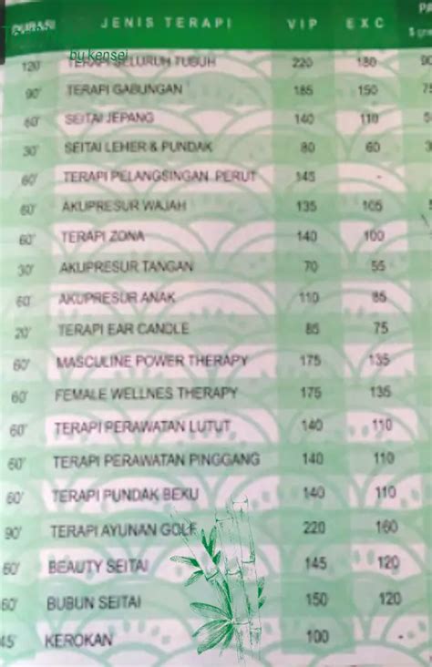 Nakamura Balikpapan Tempat Refleksi Pijat Harga Murah Layanan Profesional
