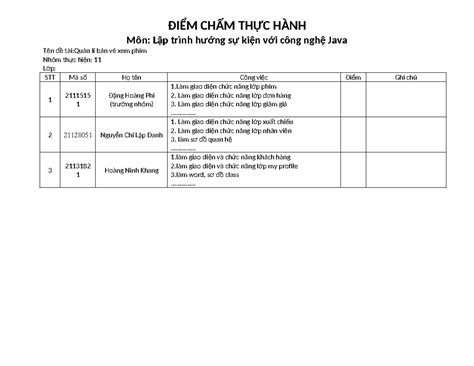 Cham Bai Thuc Hanh Nhom I M Ch M Th C H Nh M N L P Tr Nh H Ng S