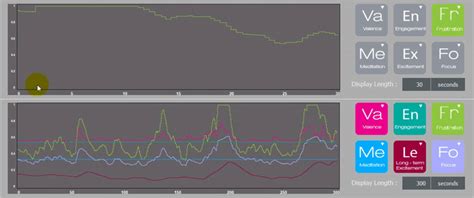 Sample Output Of The EEG Analyser Download Scientific Diagram