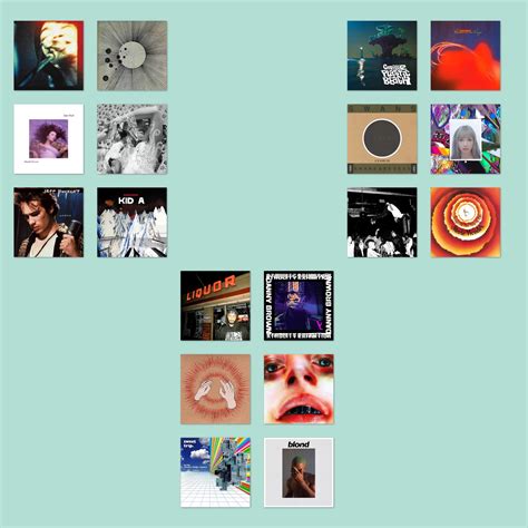 Okabeno One Is A Lover Alone On Twitter Rt Taky0n Album