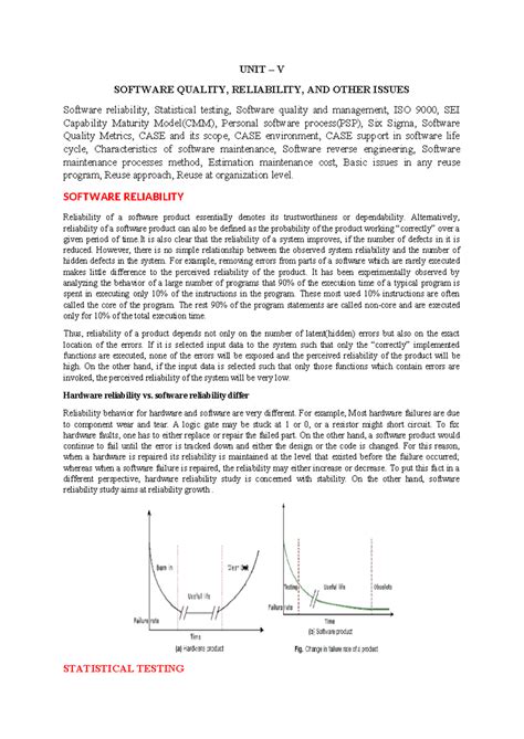 Se Unit 5 Lecture Notes Unit V Software Quality Reliability And Other Issues Software