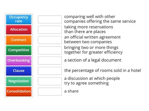 vocabulary operations and contracts match up