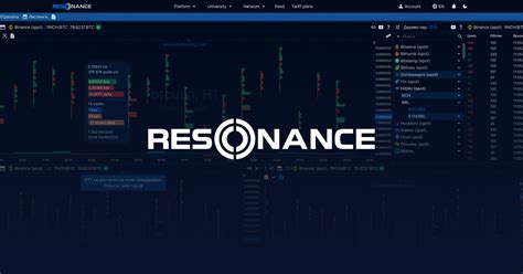 Account Resonance