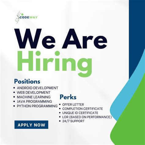 Codeway Solutions On Linkedin 🚀summer Internship Program 🚀