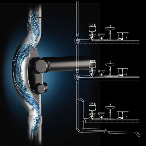 Geberit The Geberit Sovent Fitting Was First Introduced