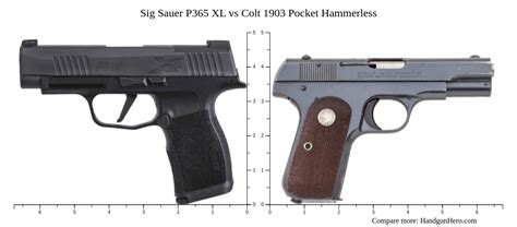 Sig Sauer P XL Vs Colt Pocket Hammerless Size Comparison Handgun Hero