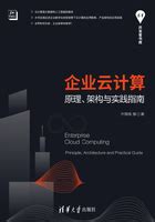 第2章 云计算参考架构标准及平台实践 企业云计算原理架构与实践指南最新章节 QQ阅读女生网