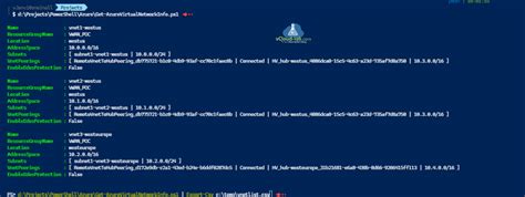 Gather Azure Virtual Network Inventory Information Using Powershell