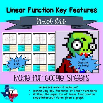 Linear Function Key Features Pixel Art Activity Linear Function Pixel Art Art Activities