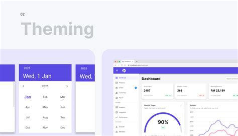 Mudblazor Ui Kit Blazor Component Library Figma