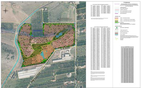 Τοπογραφικές μελέτες εργασίες υπαίθρου Orbis Engineering