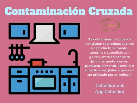 La Contaminación Cruzada Celicidad