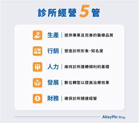 招募不到牙醫助理、護理人員而無法看診？基層診所的疫後「人力短缺」後遺症 Alleypin Blog
