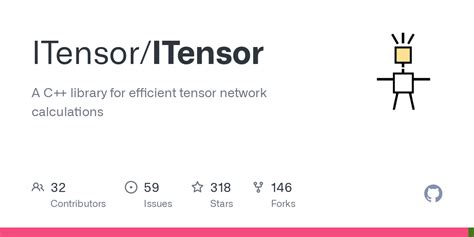 Github Itensoritensor A C Library For Efficient Tensor Network Calculations