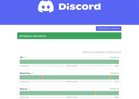 Discord Exclamation Mark On Server Full Details