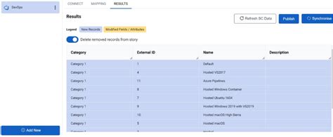 Sharpclouds Azure Devops Connector Guide