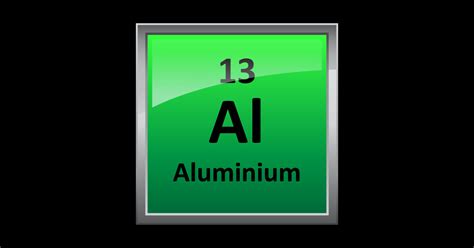 Aluminium Periodic Table Element Symbol Aluminium Sticker Teepublic