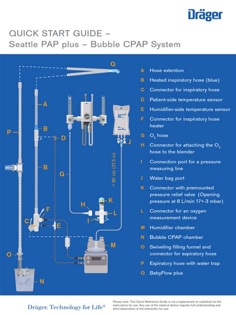 Cpap Drager Bcpap Pdf Water Respiration