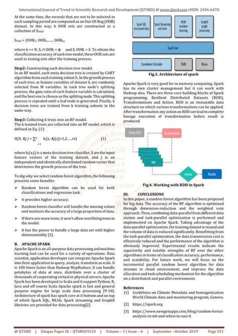 Weather Prediction Model Using Random Forest Algorithm And Apache Spark