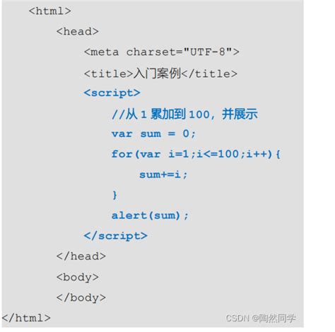 JavaScript案例1使用JS完成注册页面校验一 阿里云开发者社区