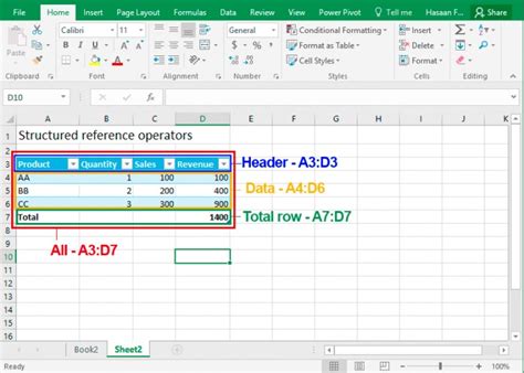 Understanding Excel Operators Guide PakAccountants