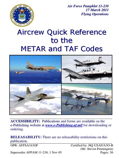 Af Metar Taf Codes Pdf Cloud Meteorology