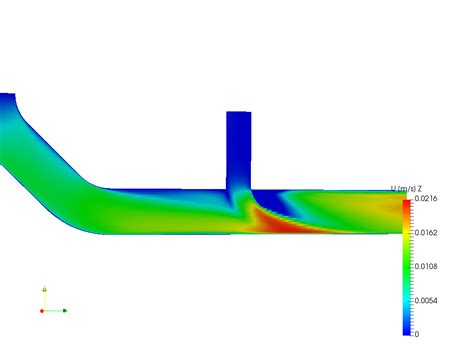 Academy Intro Cfd Exercise 1 By Mctaskin Simscale