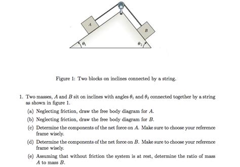 solved figure 1 two blocks on inclines connected by a