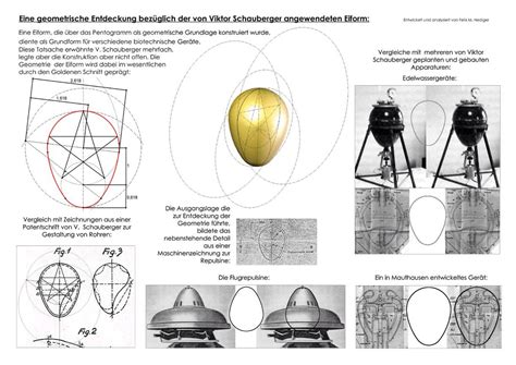 Viktor Schauberger Viktor Aerospace Design