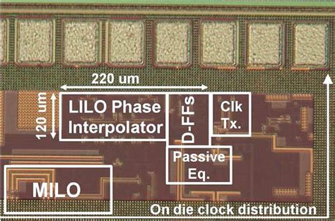 IC Design Gallery Integrated Systems Laboratory