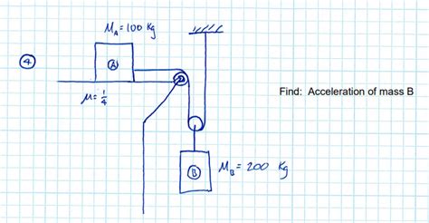 Solved D Acceleration Of Mass B Chegg Com