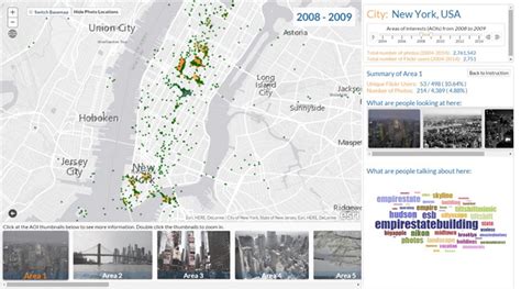 Geoaiub Geospatial Artificial Intelligence Lab