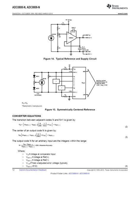 Integrated Circuits ADC CCN Pin At Piece In Hyderabad ID
