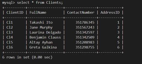 Gbenga Obikoya On Linkedin Datacommunity Mysql Jsoninmysql