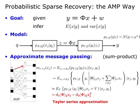 Ppt Probabilistic Sparse Recovery Using Approximate Message Passing Powerpoint Presentation