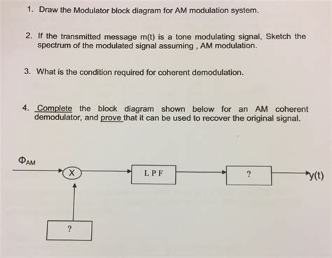 Solved 1 Draw The Modulator Block Diagram For Am Modulation