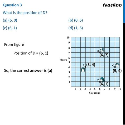 Case Based Mcq In A Room Friends Are Seated At Points A B C D
