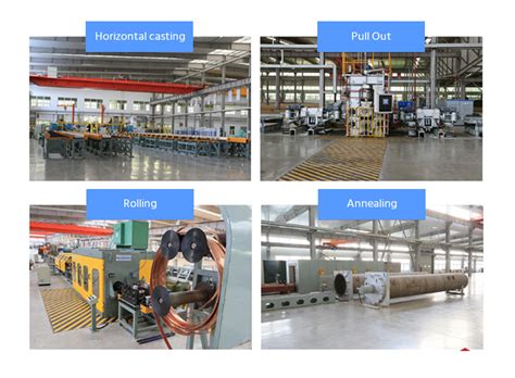 Алюминиевая биметаллическая шина с медным покрытием | Chalco Aluminum