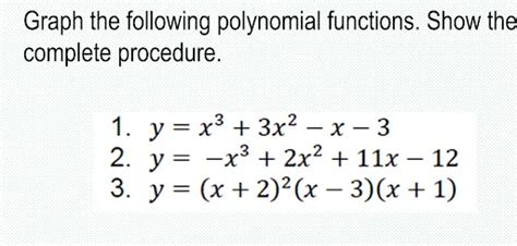 graph the following polynomial functions show the complete procedure y