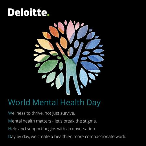 Deloitte On Linkedin Mentalhealth Worldmentalhealthday Wellbeing