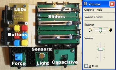 A Console Made Up Of Many Inputs And Outputs Used To Adjust A Software Download Scientific