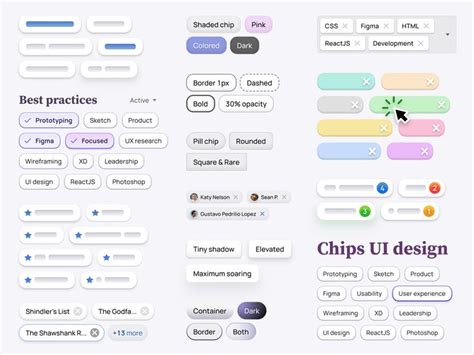 Mastering Chip Design A Comprehensive Uiux Tutorial For Designers