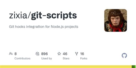 GitHub Zixia Git Scripts Git Hooks Integration For Node Js Projects
